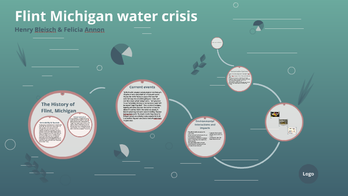 The histroy of flints water crisis by Henry Bleisch on Prezi
