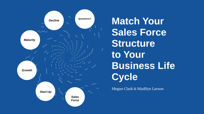Sales Force Structure to Your Business Life Cycle by Megan Clark on Prezi