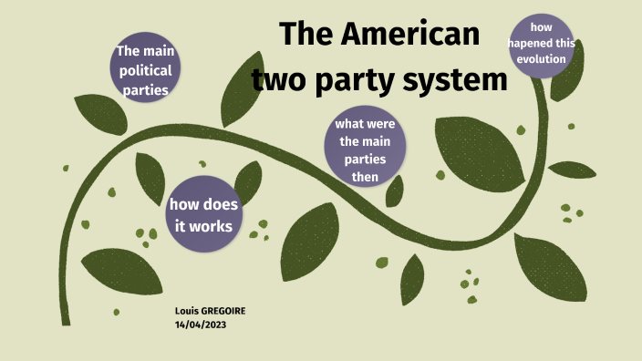 The American Two party system by Louis GREGOIRE on Prezi