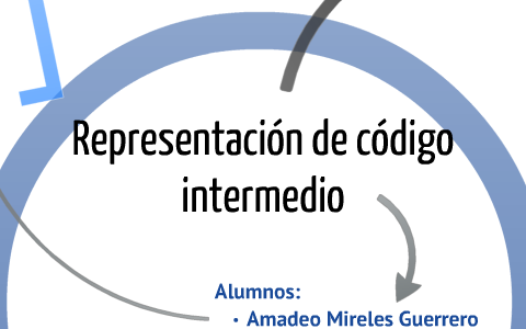 Representación de código intermedio. by Amadeo Mireles Guerrero on Prezi