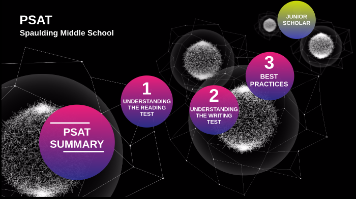 PSAT ENGLISH by Tanya Bunn on Prezi