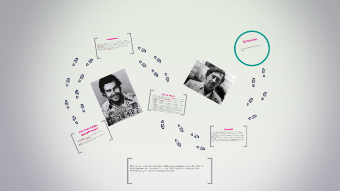 Pablo Escobar(Biography) by juan Fonseca on Prezi
