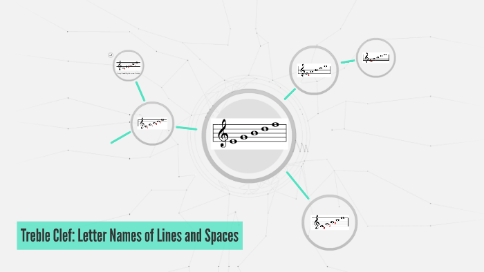 Treble Clef: Letter Names of Lines and Spaces by Abelardo Flores on Prezi