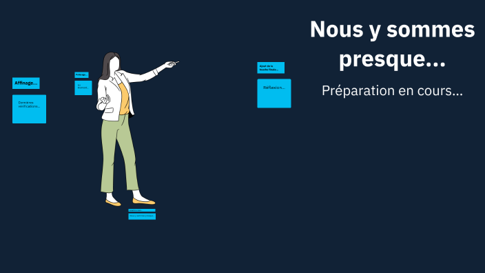 Diapo interactif pour la Saint-Patrick by Ethan Fourneyron on Prezi