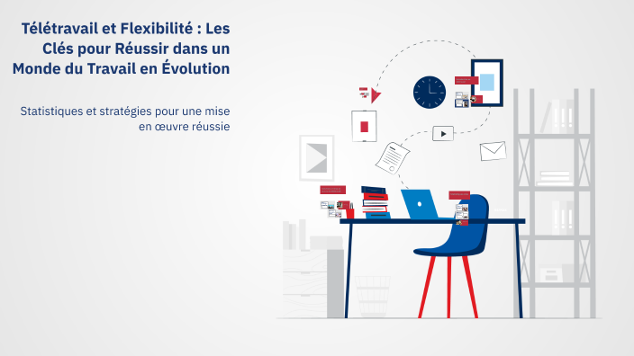 Solution de télétravail et gestion flexible des équipes by Israe ...