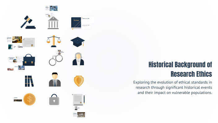 Historical Background of Research Ethics by Manveer Kaur on Prezi