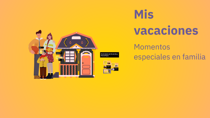 Mis vacaciones by BRUNO ALEXANDER VELASQUEZ SOBALVARRO on Prezi