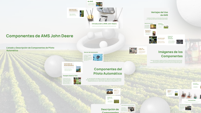 Componentes de AMS John Deere by Nicolas Cantelmi on Prezi