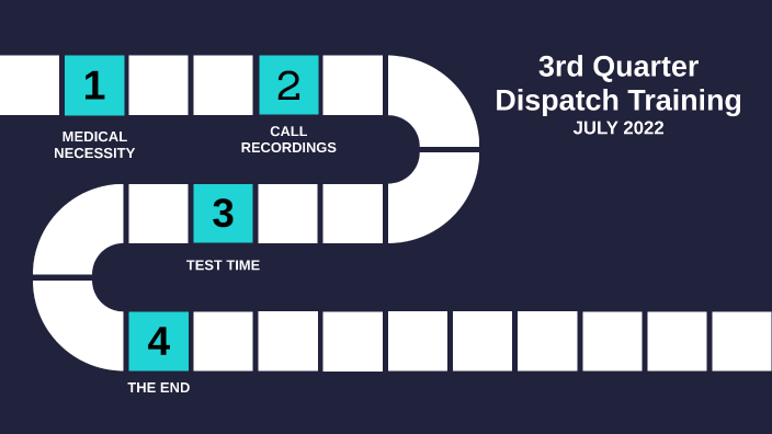3rd Quarter Training 2022 by Brittany Mueller on Prezi