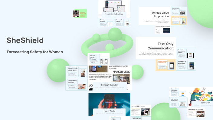 SheShield by Sweeya Ghanta on Prezi