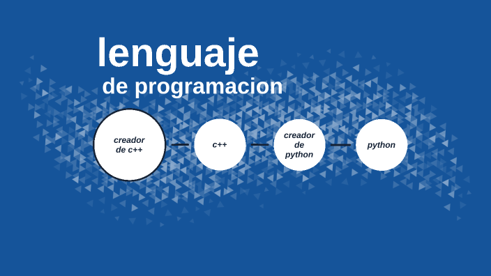 lenguaje computacional by DANIEL RAMÓN QUIROZ GONZÁLEZ on Prezi