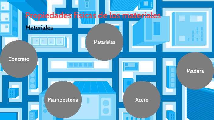 Materiales Estructurales by Sergio Garcia on Prezi