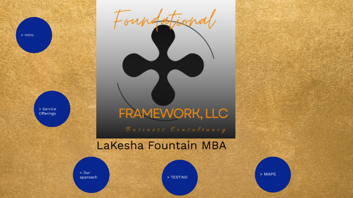 Foundational Framework Intro by LaKesha Fountain on Prezi