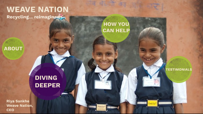 Weave Nation Presentation by Riya Sankhe on Prezi