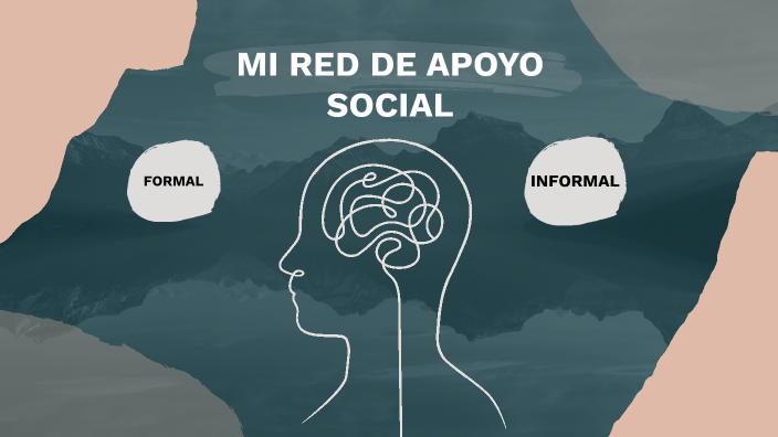 apoyo social by isabel ruiz on Prezi
