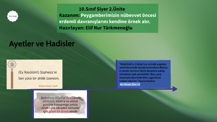 10.Sınıf Siyer 2.Ünite Kazanım: Peygamberimizin nübevvet öncesi erdemli ...