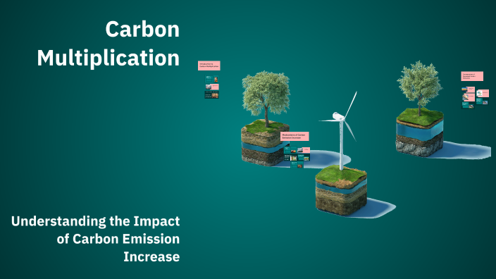 Carbon Multiplication by Masn Ghayebi on Prezi