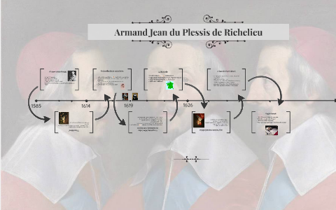 Richelieu by Anna Csóka on Prezi