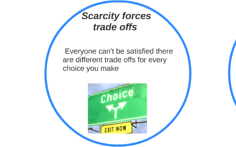 Scarcity forces trade offs by logan ortiz-leonard on Prezi