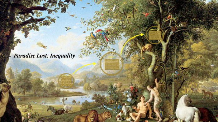 Character Analysis by Siomara Romo on Prezi