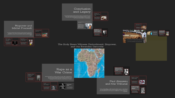 The Body Bears Witness: Paul Akayesu, Biopower, and the Rwandan ...