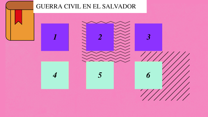 GUERRA CIVIL EN EL SALVADOR by Delmy Rodriguez