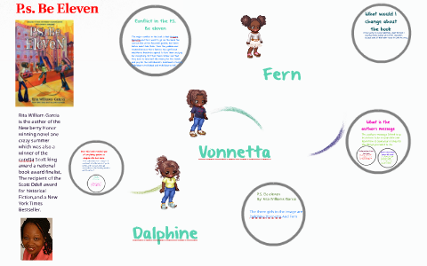 Conflict in the P.S. Be eleven by Breeanna Cameron on Prezi