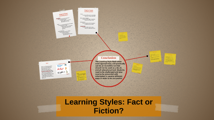 Learning Styles: Fact or Fiction? by Brittany Burns on Prezi Learning Styles: Fact or Fiction? by Brittany Burns on Prezi
