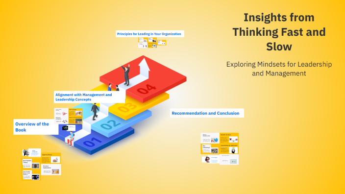 Insights from Thinking Fast and Slow by Hope Byrd on Prezi