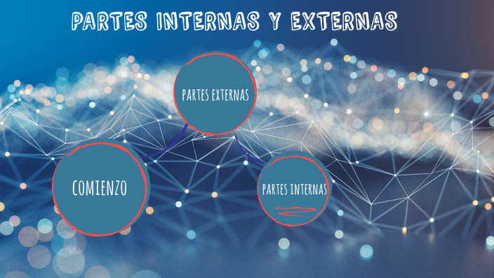 Partes Internas Y Externas de La PC by Jose Luis Moncada on Prezi