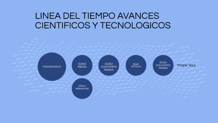 LINEA DEL TIEMPO AVANCES CIENTIFICOS Y TECNOLOGICOS by Sagrario Uribe ...