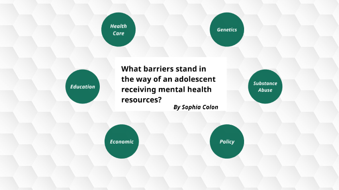 Mental Health Systems Map by Sophia Colon on Prezi