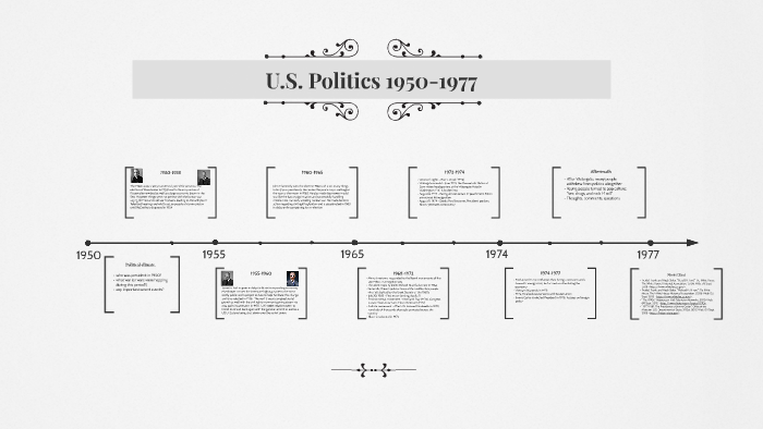 HON Romanticism in the Arts Project by Allison Nowak on Prezi