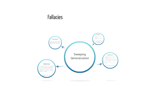 Sweeping Generalization by Andrew Sorrell on Prezi