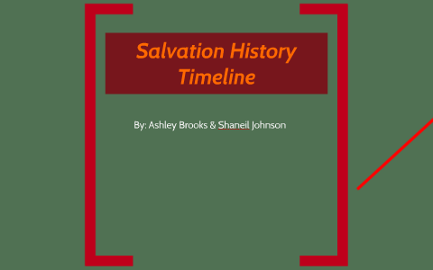 Salvation History Timeline by Shaneil Johnson on Prezi