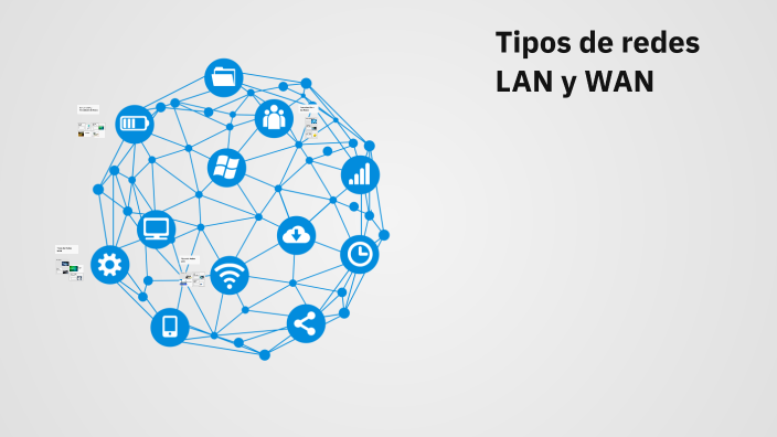 Tipos de redes LAN y WAN by OMAR GARCIA on Prezi