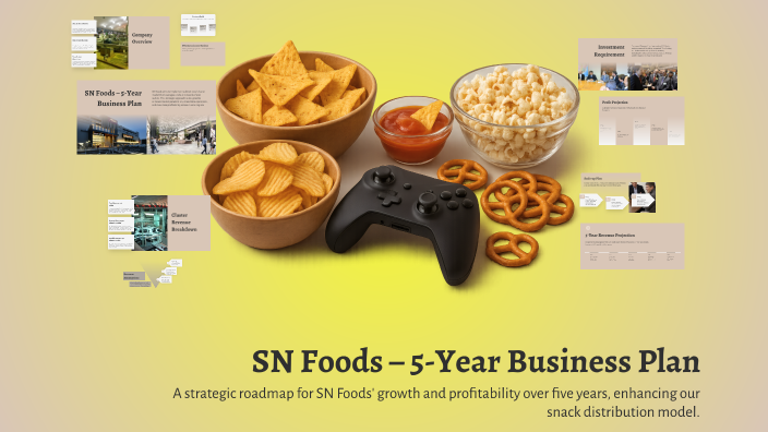 SN Foods – 5-Year Business Plan by Harish on Prezi