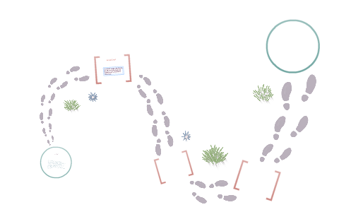 Scrooge Timeline by Brandon Beard on Prezi