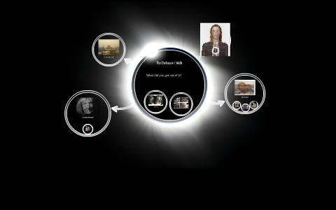 The Chelsea Art Walk by vincent lentini on Prezi