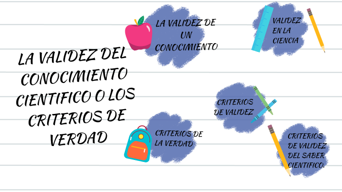 LA VALIDEZ DEL CONOCIMIENTO CIENTIFICO O LOS CRITERIOS DE LA VERDAD. by ...