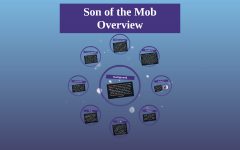 Son of the Mob Book Review by Hunter Andrjeski on Prezi