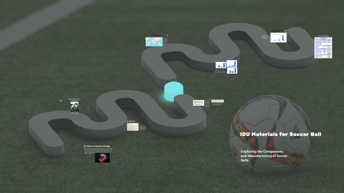 IDU Materials for Soccer Ball by Aston Chua on Prezi