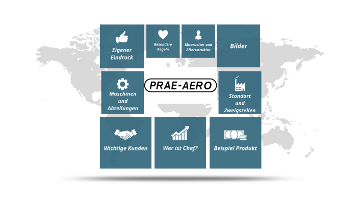 prae aero by ando asikyan on Prezi