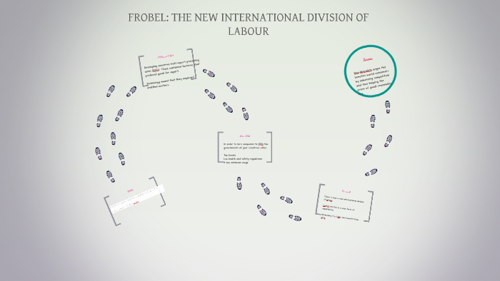 THE NEW INTERNATIONAL DIVISION OF LABOUR by Heidi Fitzgerald on Prezi