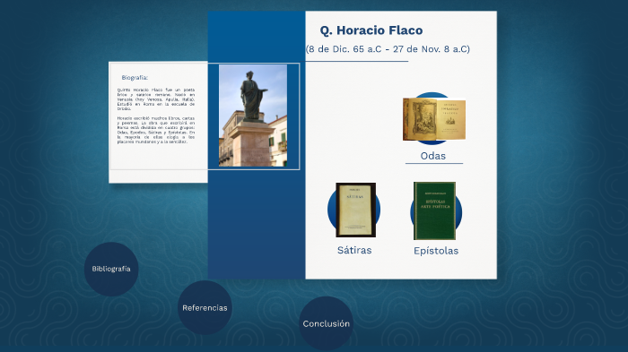 Quinto Horacio Flaco by Isa Alfonso on Prezi