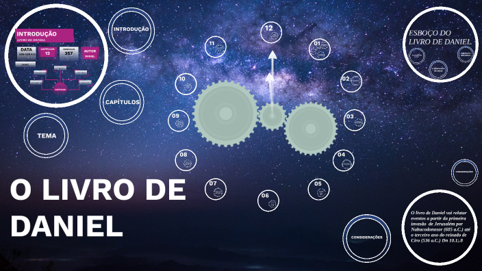 Livro De Daniel By Ricardo Francisco On Prezi