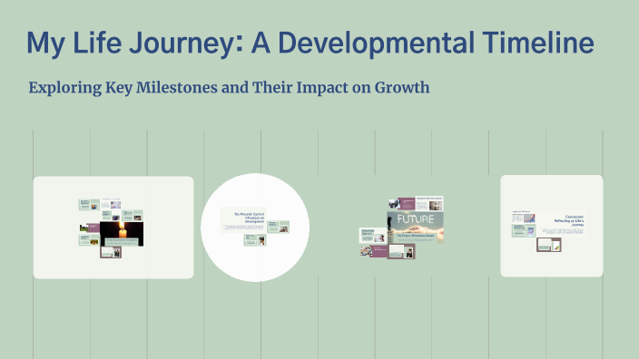 My Life Journey: A Developmental Timeline by Nicholas Tucker on Prezi