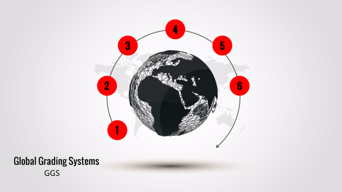 Global Grading System by Amanda Chappell on Prezi