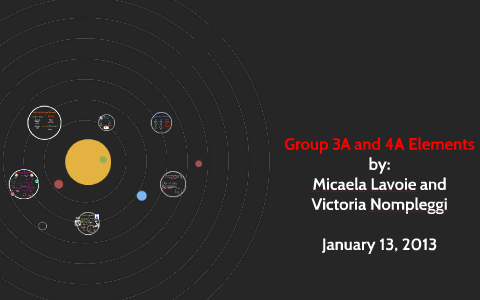 Group 3A and 4A Elements by Micaela Lavoie on Prezi