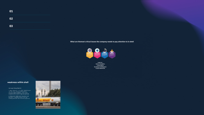 weakness within shell by Cerlyne on Prezi